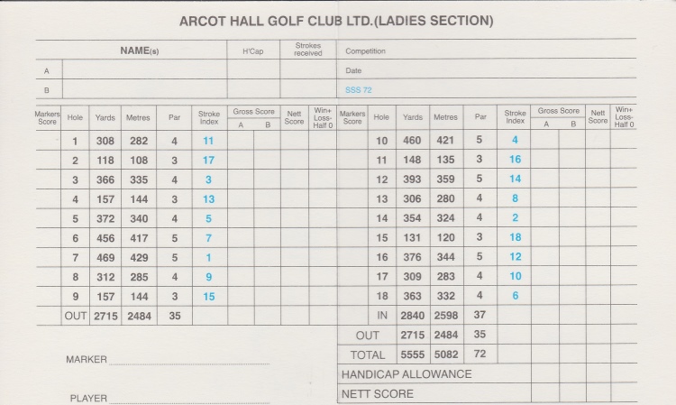 Scorecard - Arcot Hall Golf Club